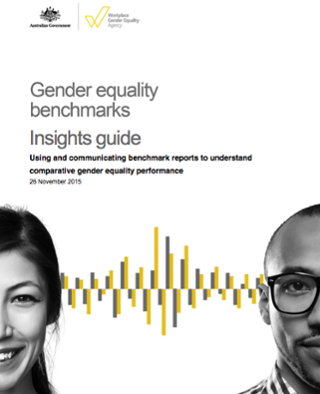 Strengthening gender diversity in Australian organisations - A Human Agency